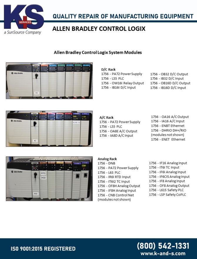 Allen Bradley Control Logix - K+S Services